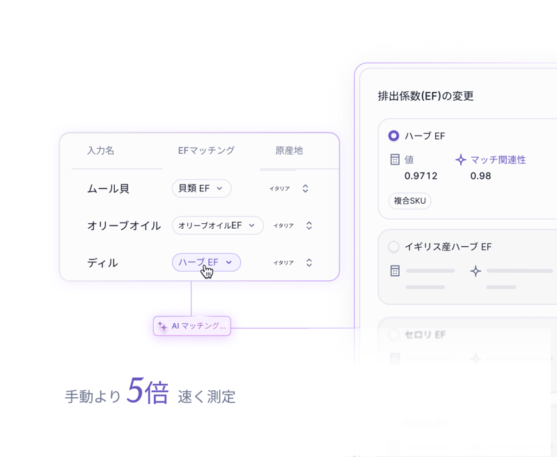 CO2排出量測定・削減の脱炭素ソフトウェア | Terrascope Japan公式